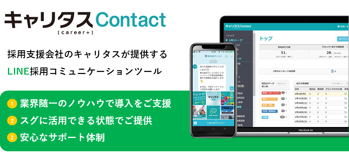 キャリタスContact